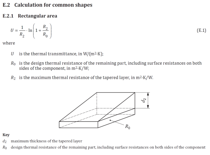 Annex E Calculation Guide | Gradient Flat Roof Insulation