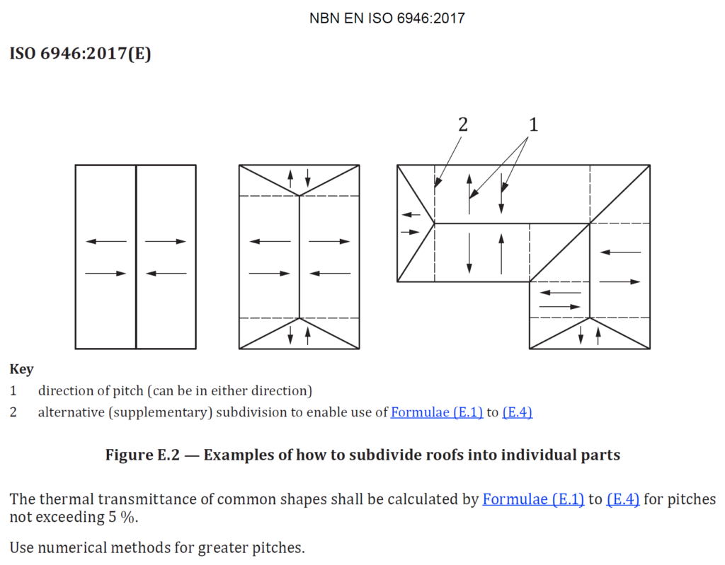 Annex E Calculation Guide | Gradient Flat Roof Insulation
